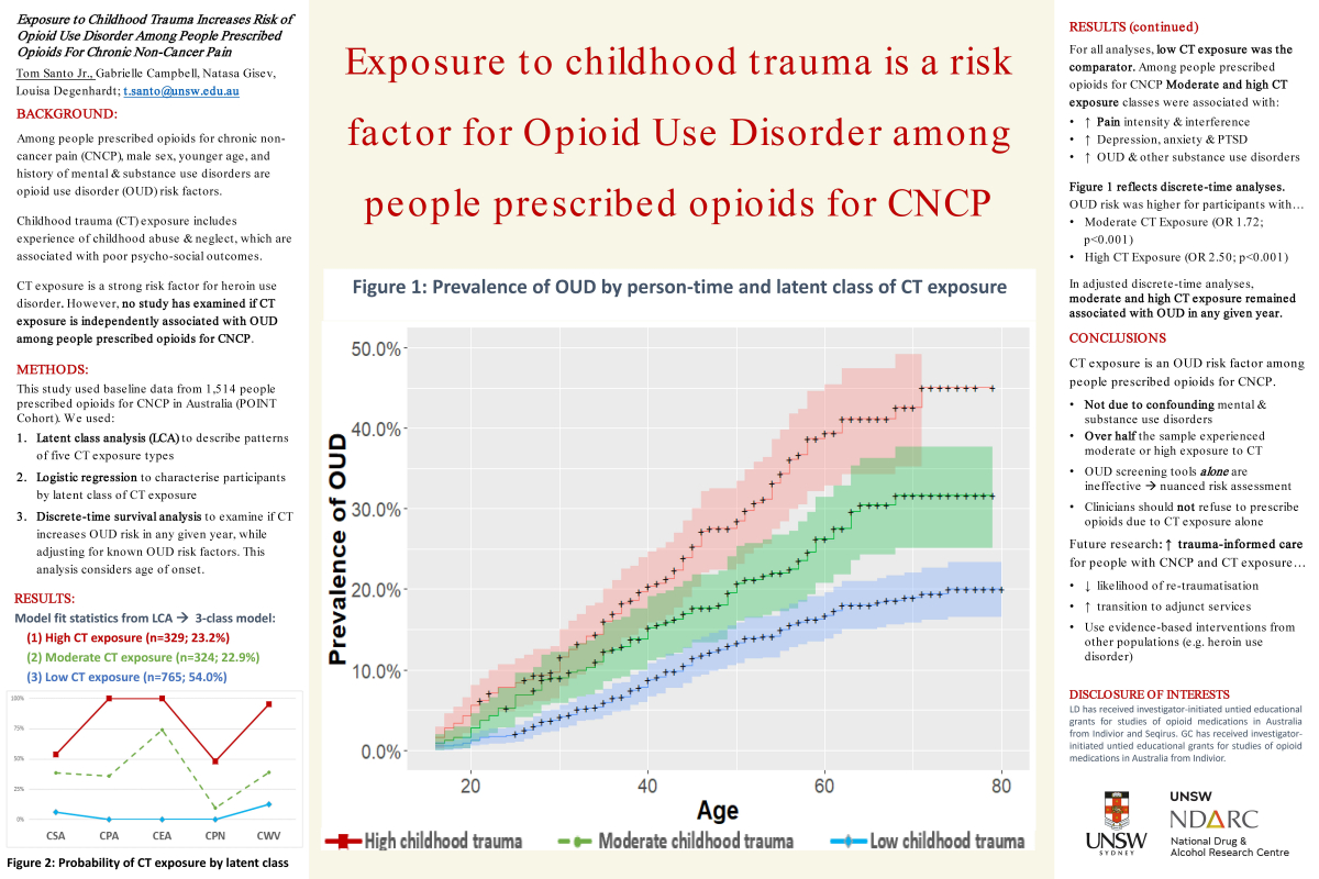 Tom Santo Jr NDARC Symposium 2021 Poster Presentation 2 | NDARC ...